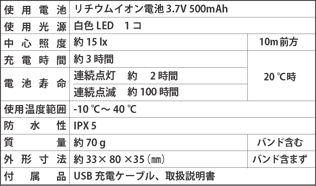 【スマートランプ(ハンドル)】YB-100 - hapyson_cycle