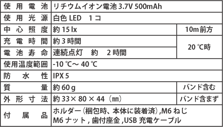 【スマートランプ(前フォーク)】YB-130 - hapyson_cycle